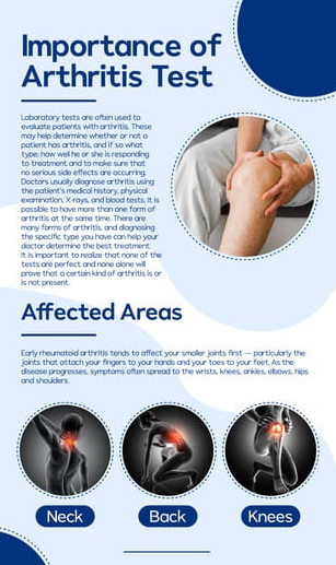 Thyrocares Arthritis Profile - Advanced | 69 Tests | 55% Off on package ...